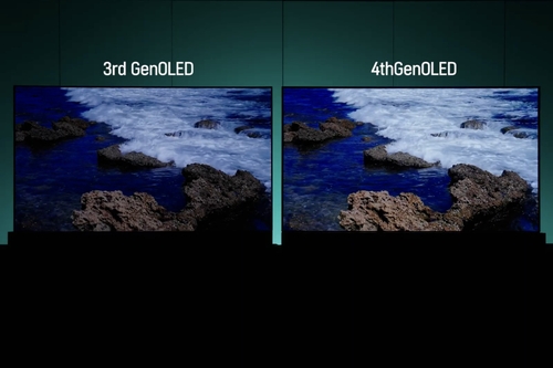 LG Display Unveils New Four-Layer Tandem OLED Design at CES 2025